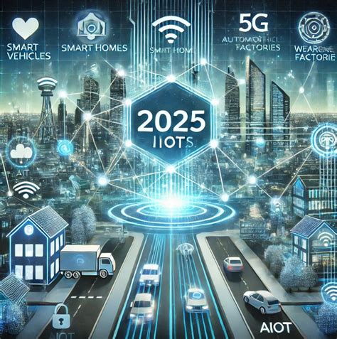 최신 Iot사물인터넷 기술과 트렌드 Top5 알아보기
