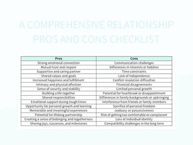 Free Pros And Cons Templates For Google Sheets And Microsoft Excel Slidesdocs
