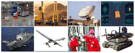 3d Electronic Compass Sensor 0° 360° Rs232rs485ttlrs422