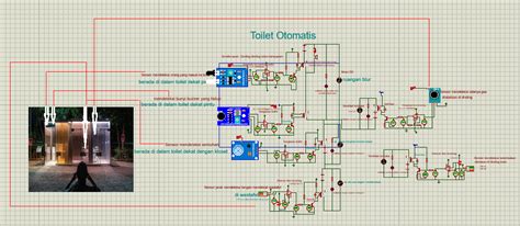 TOILET OTOMATIS