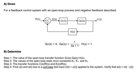Solved A Given For A Feedback Control System With An Chegg