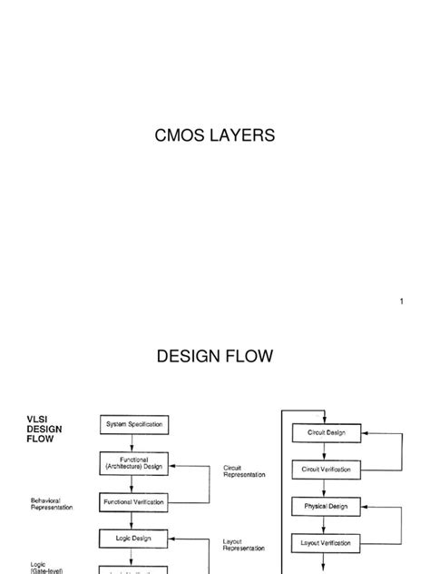 Pdf Cmos Layers Dokumen Tips