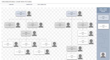 How To Make An Organizational Chart In Word Excel And PowerPoint