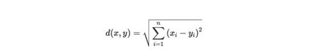 Gowri Shankar On Linkedin Gentle Introduction To K Nearest Neighbours