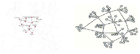 Topology For The Realistic Scenario Backbone Topology Used Left And Download Scientific Topology For The Realistic Scenario Backbone Topology Used Left And Download Scientific