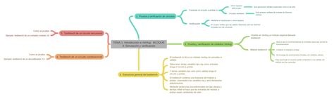 Tema 1 Introducción A Verilog Bloque 3 Simulación Y Verificación