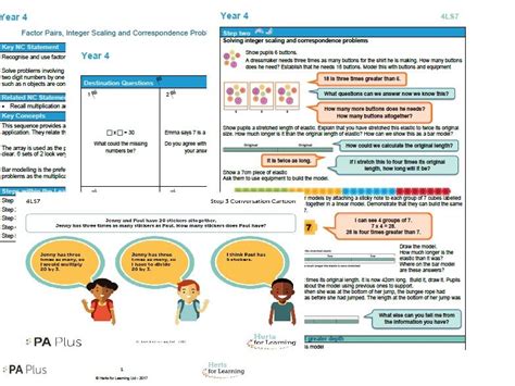 Essentialmaths Year 4 Maths Plan Factor Pairs Integer Scaling And