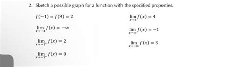Solved 2 Sketch A Possible Graph For A Function With The