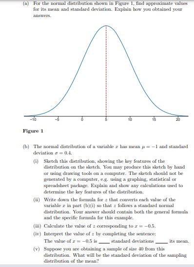 Solved A ﻿for The Normal Distribution Shown In Figure 1