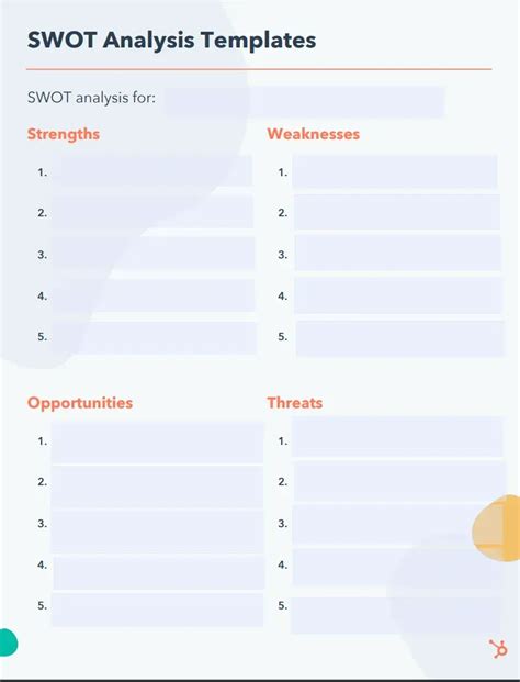 Swot Analysis How To Do One [with Template And Examples] Make Money Online