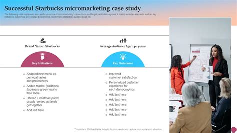 Successful Starbucks Micromarketing Case Strategic Micromarketing