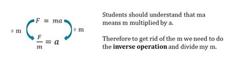 Rearranging Equations In Science The Science Teacher