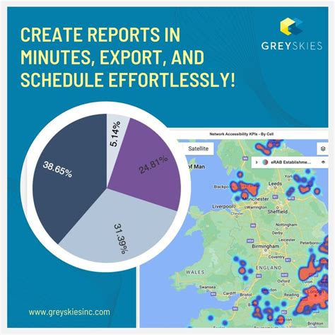 greyskies on linkedin serviceassurance machinelearning telecom