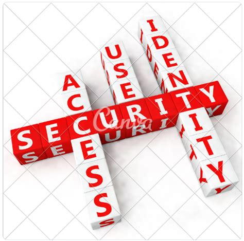 Secure Jwt Authentication And Authorization With Spring Boot3 And Spring Security6 By Sree