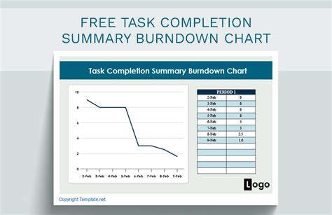 Free Task Completion Summary Burndown Chart Google Sheets Excel Template Net
