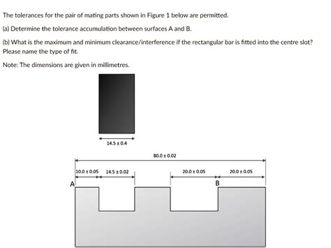 Solved The Tolerances For The Pair Of Mating Parts Shown In Figure 1