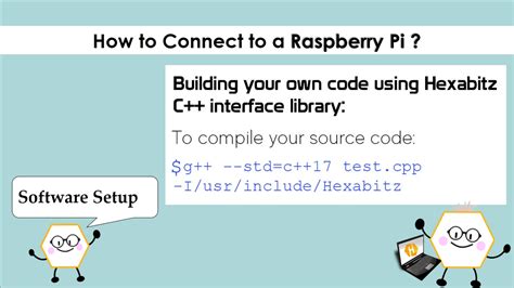 Fire Detection Using Raspberry Pi And Hexabitz Modules 3 Steps