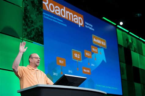 Dive Into Geospatial At DevSummit DC