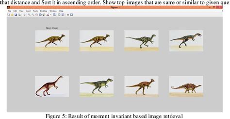 Figure 1 From Feature Based Image Retrieval Using Classification And Relevance Feedback