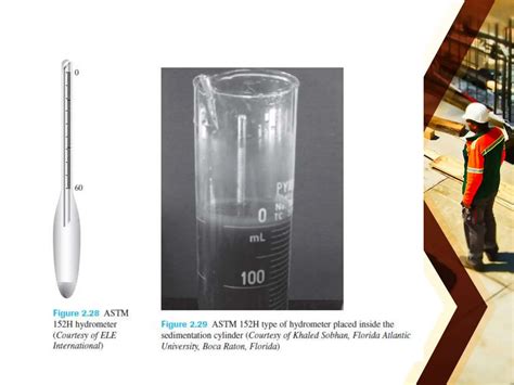 Soil Classification Identify Different Types Of Soils PPTX Geology Science