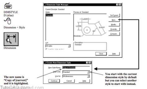 Key Settings For New Dimension Styles Tutorial AutoCAD