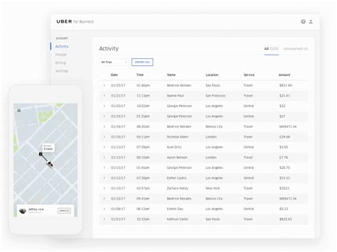 Nested Tables By McKenzie Carlile Dribbble