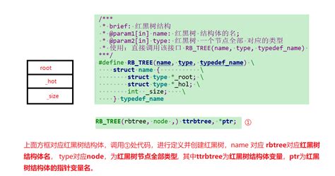 github chen755672829 rb tree 红黑树
