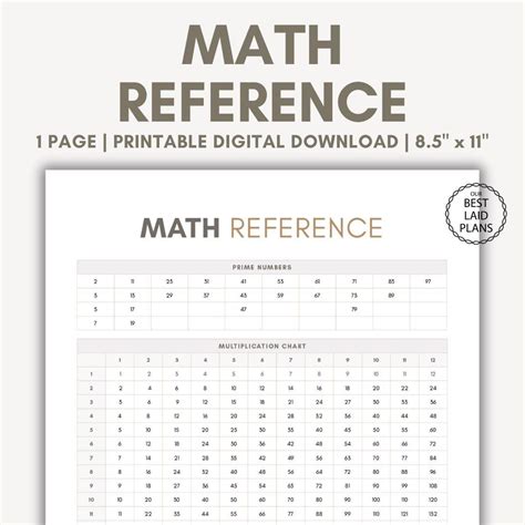 Math Reference Sheet Printable Pdf Math Reference Chart
