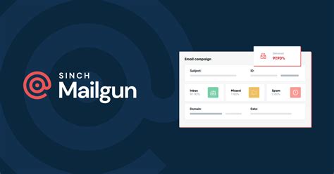 MailGun Review Pros Cons And Alternatives