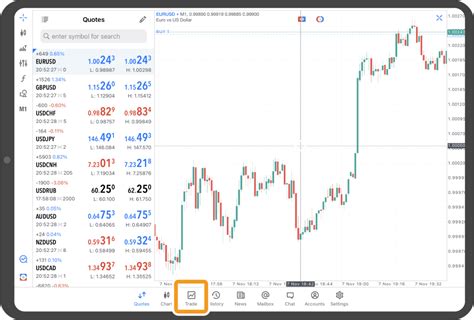 Close Positions At Market Price On The Depth Of Market MetaTrader User Guide Myforex