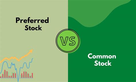 Preferred Stock Vs Common Stock Whats The Difference With Table