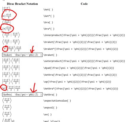 why don t we have the physics mathjax extension enabled should we