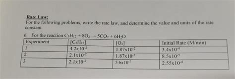 solved rate law for the following problems write the rate