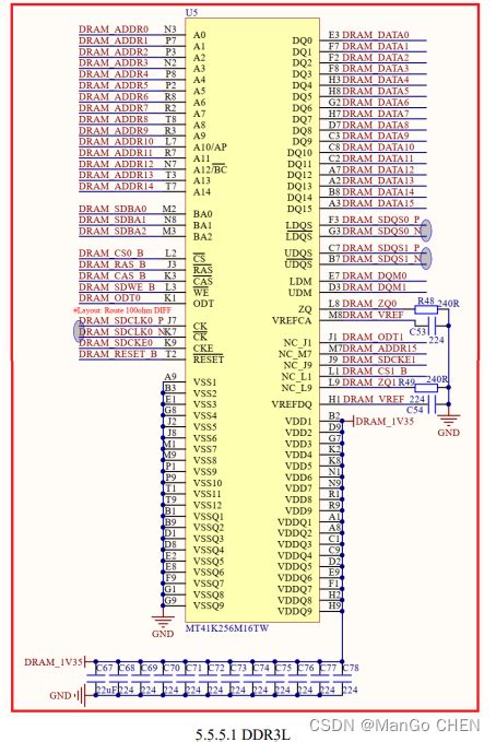 正点原子alpha开发板核心资源分析 正点原子阿尔法 csdn博客