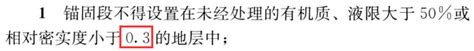 一文读懂：国标图集 22g815如何执行《建筑工程抗浮设计标准》jgj 476 2019 ？？ 土木在线