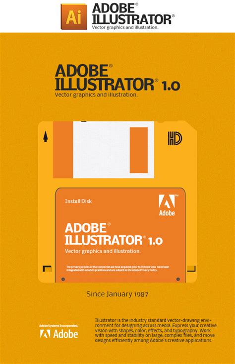 Adobe Software Install Floppy Disk Concept Behance