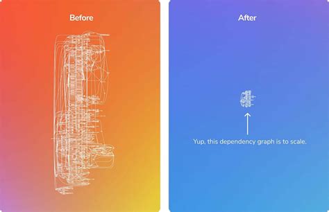 Tutorial Interaction Testing With Storybook By Varun Vachhar