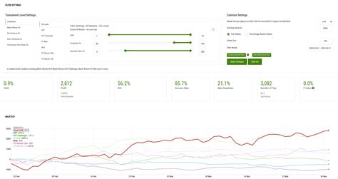 Live Backtest Samples