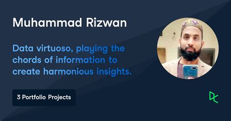 Muhammad Rizwan Senior Aiml Engineer