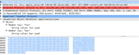 Ios Restkit Post Object Stack Overflow