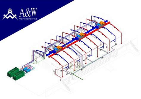 Andi Ulqini On Linkedin Revitmep Designengineer Hvac Plumbing Fireprotection Bimmodeling…