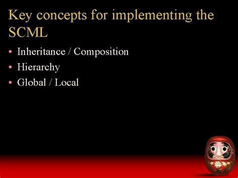 Scml Supply Chain Modeling Language Python What Is