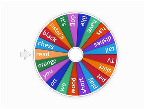 Random Sentences With Random Words Spin The Wheel