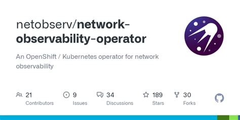Rakesh B On Linkedin Github Netobserv Network Observability