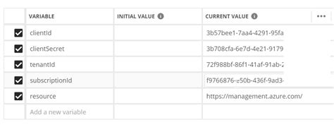 Azure Rest Apis With Postman 2019 Jon Gallant