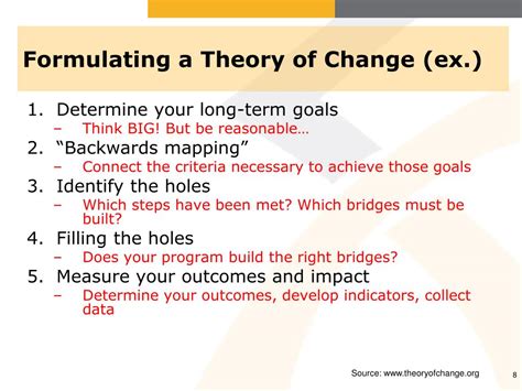 Ppt Why Impact Evaluation Powerpoint Presentation Free Download Id