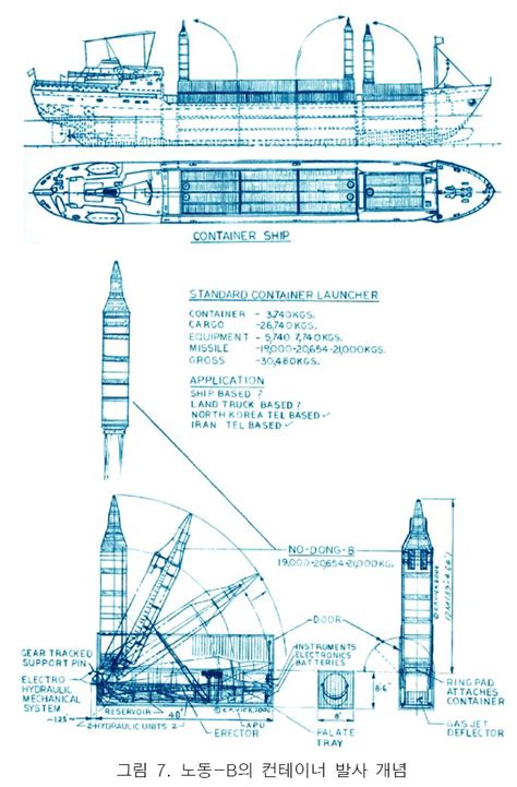 무기 토론방 유용원의 군사세계
