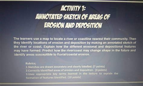 Solved Activity 1 Annotated Sketch Of Areas Of Erosion And Deposition The Course Hero