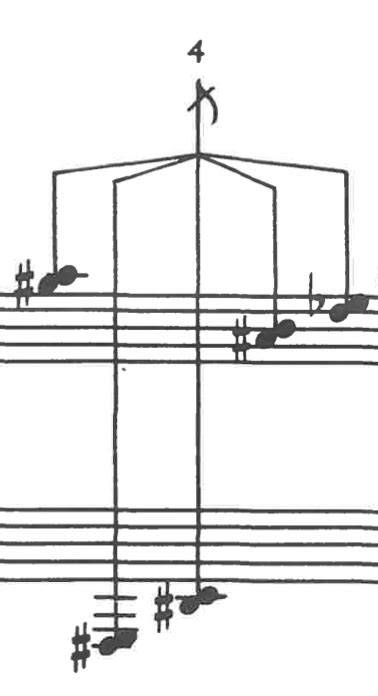 Lilypond Contemporary Music Note Group Notation Music Practice