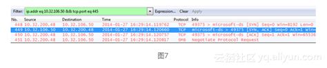 《wireshark网络分析就这么简单》—你一定会喜欢的技巧 阿里云开发者社区